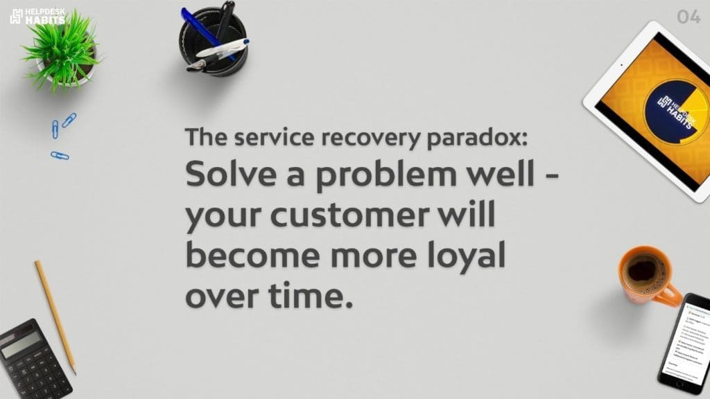 The power of the service recovery paradox